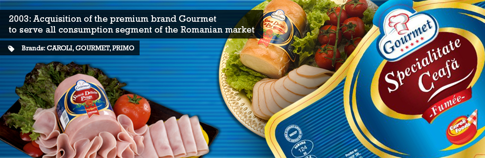 Caroli Foods Group - history